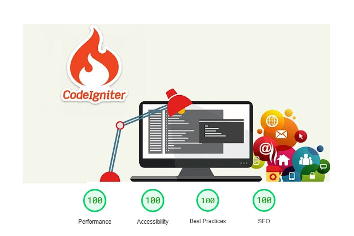 Codeigniter Speed Optimization Service Webserve Digital